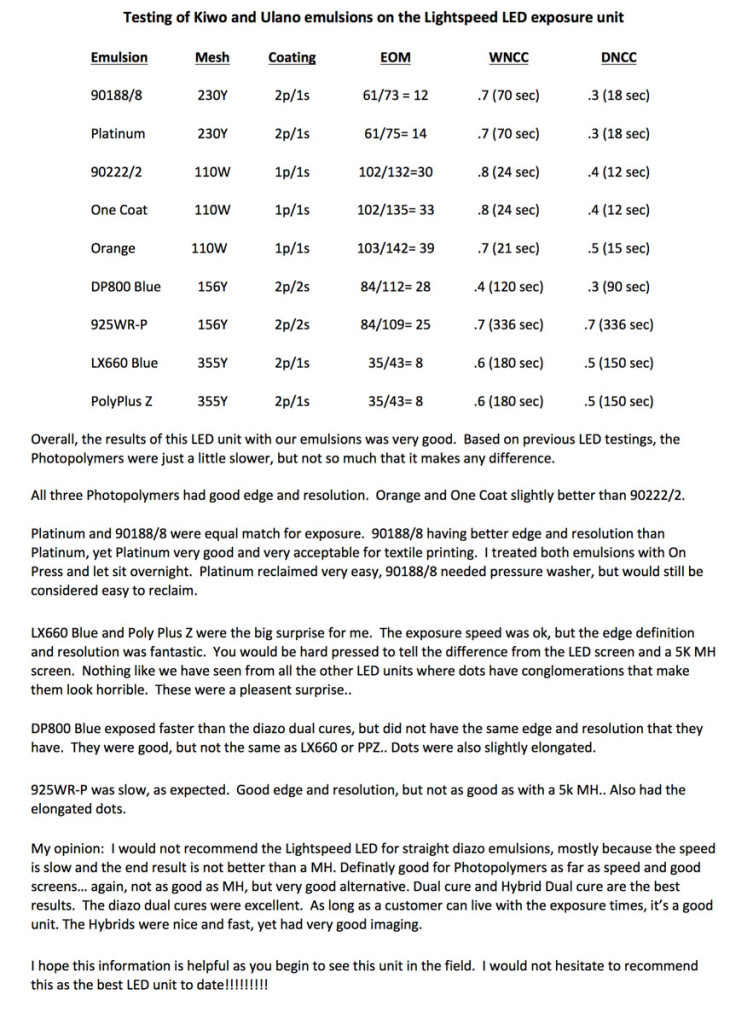 Ulano / Kiwo test results - Screen Printing Exposure Units